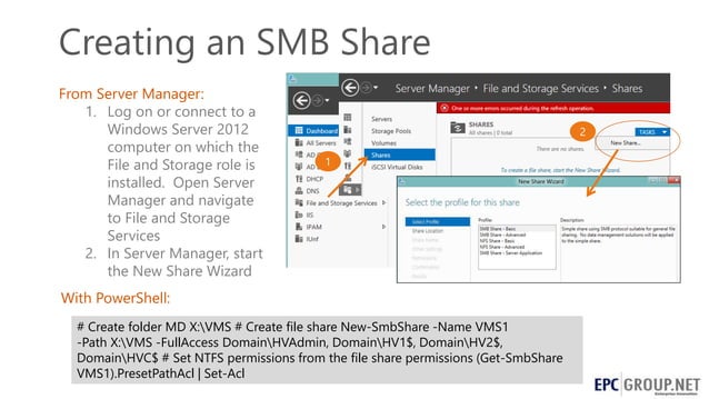 Windows Server 2012 Deep-Dive - EPC Group | PPT