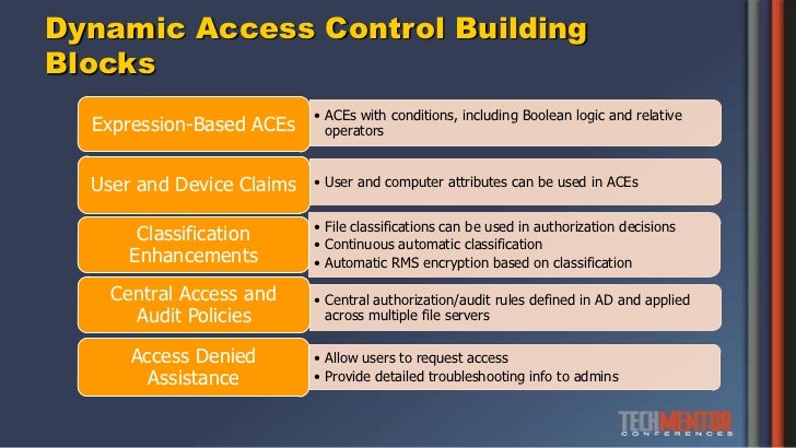 Windows server 2012 dynamic access control tech mentor