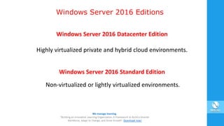 Windows Server 2016 First Look (Part 1) | PDF