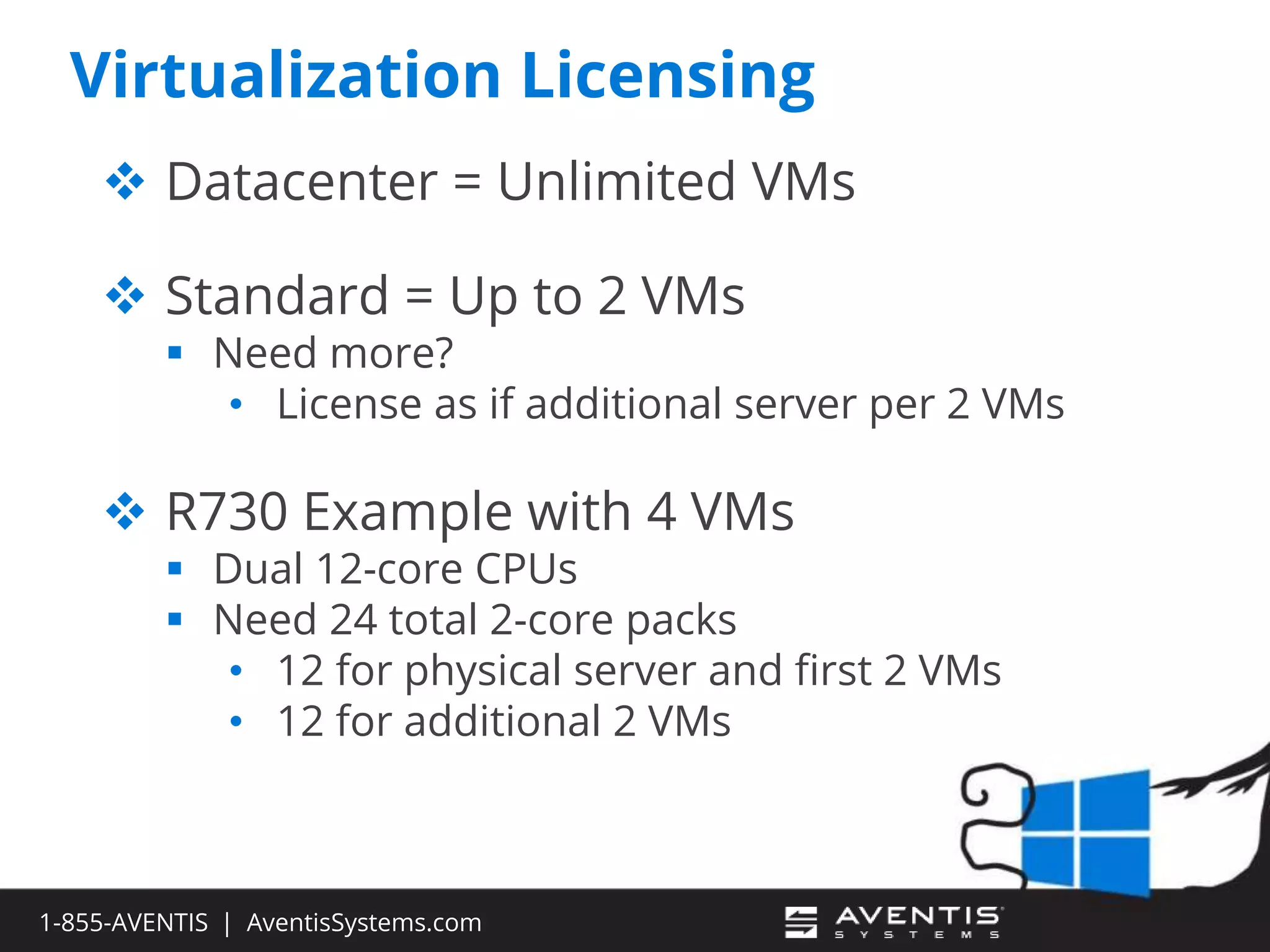 Windows Server 2016 Licensing Tips | PPTX | Cloud Computing | Internet