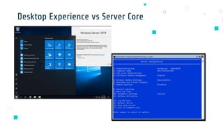 Windows Server 2019.pptx