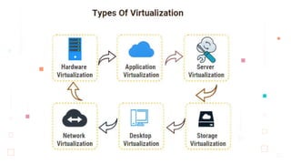 Windows Server 2019.pptx