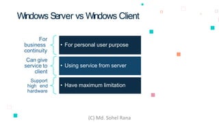 windowsserver2019-220810014852-7d48539b (1).pptx
