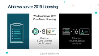 windowsserver2019-220810014852-7d48539b (1).pptx