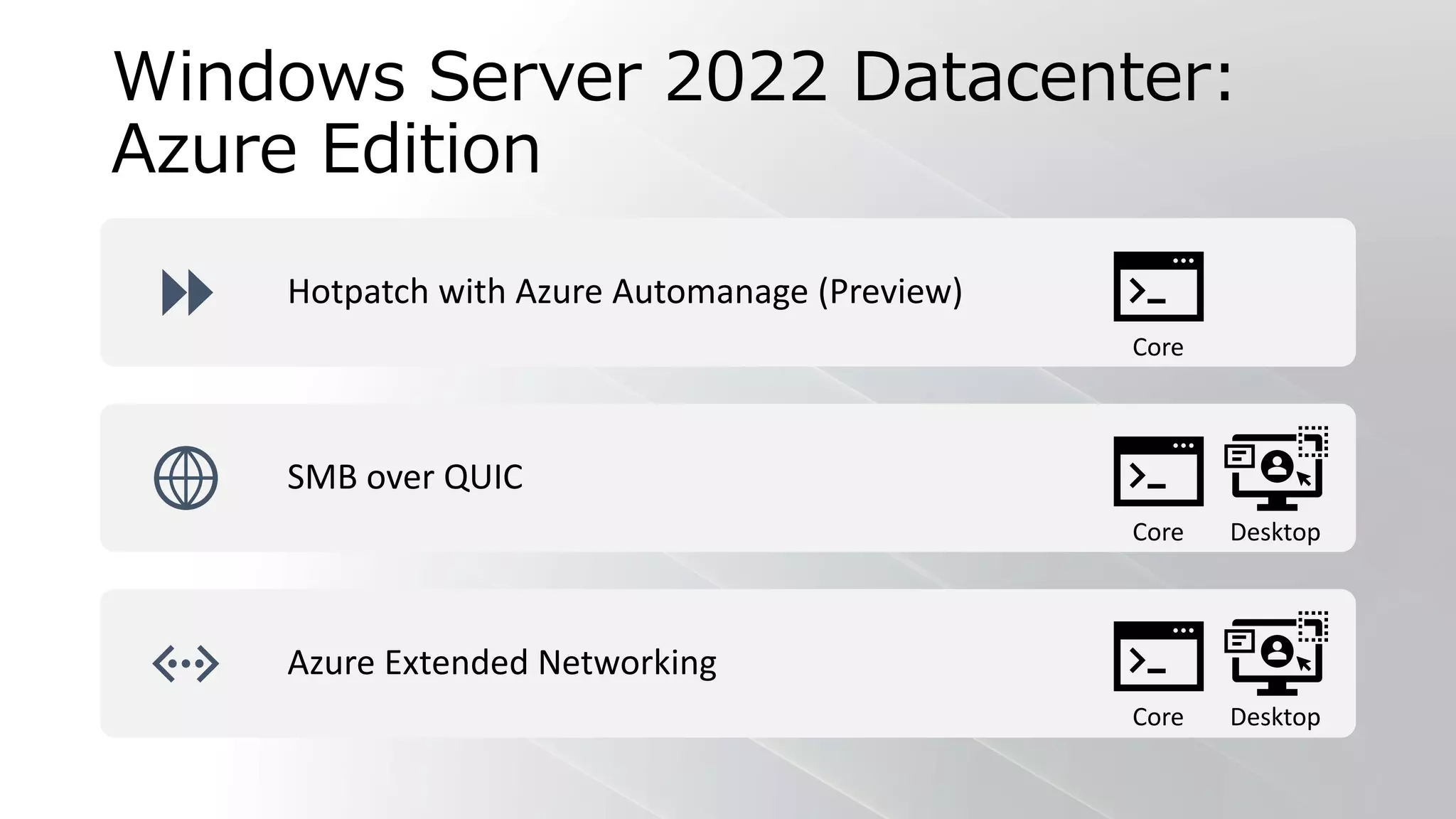 Windows Server 2022 Datacenter Azure Edition Overview | PPT