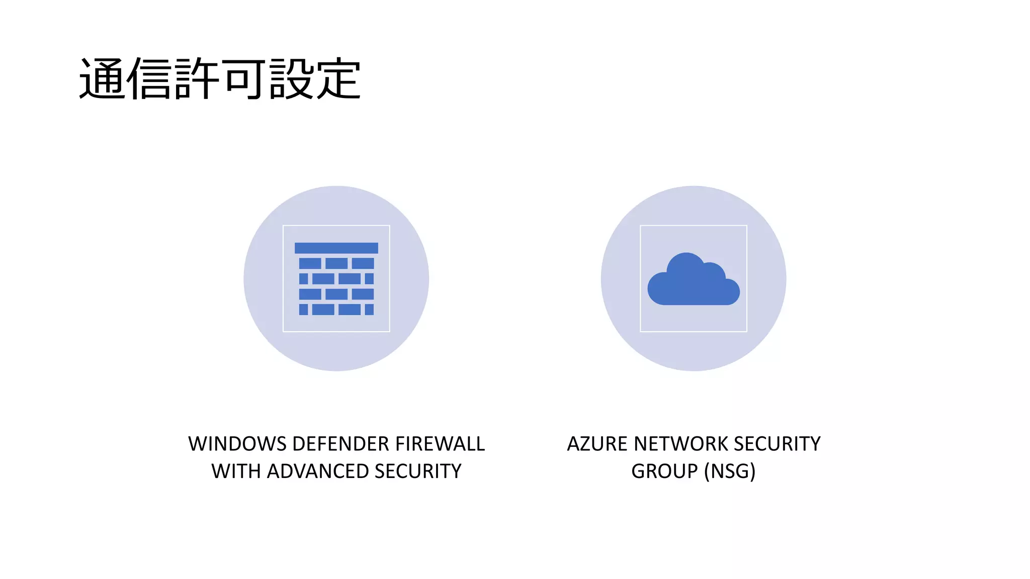 Windows Server 2022 Datacenter Azure Edition Overview | PPT