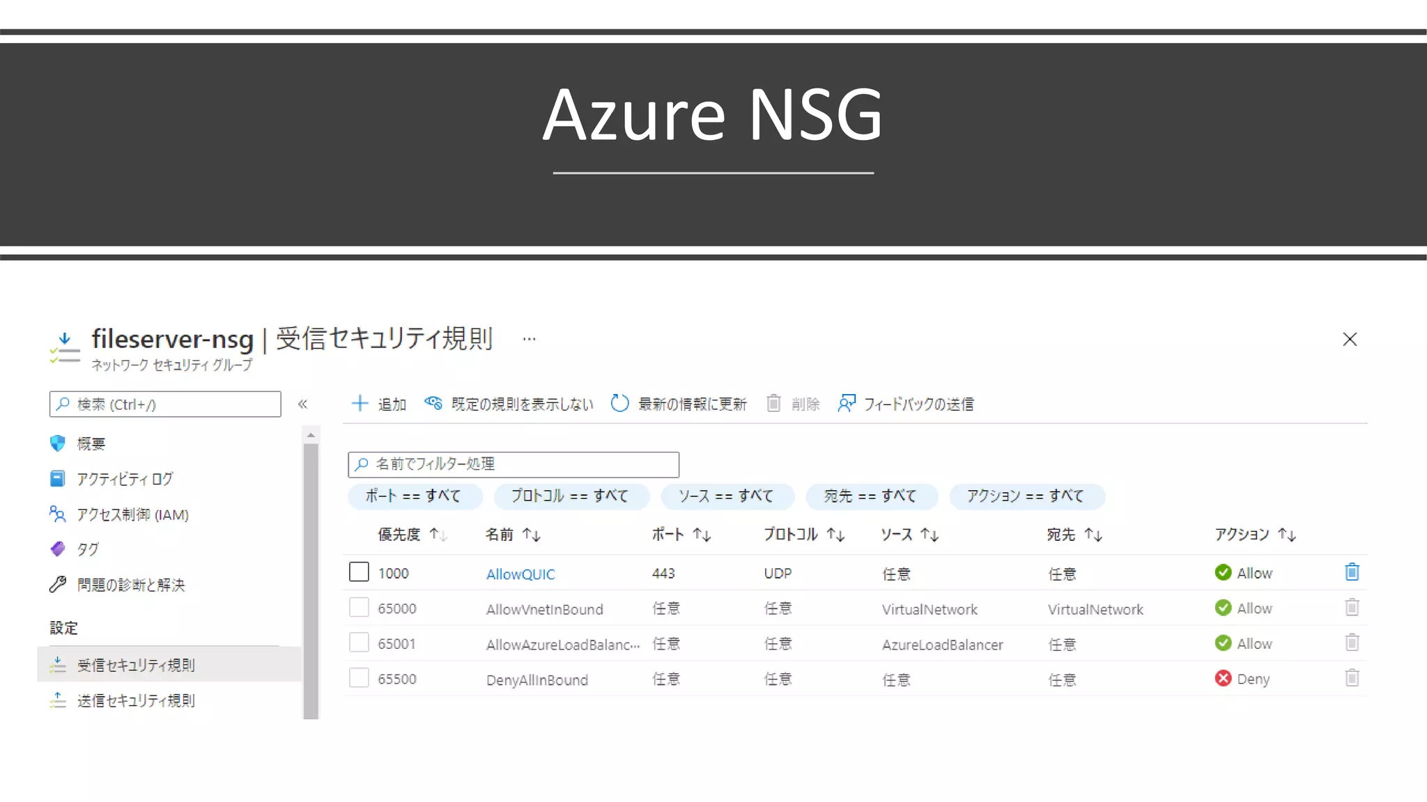 Windows Server 2022 Datacenter Azure Edition Overview | PPT