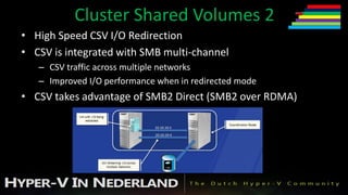 Windows server 8 hyper v & storage (hans vredevoort) | PDF