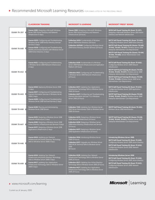 Windows server certification_path | PDF