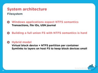 DockerCon EU 2015 - Windows Server Containers | PPT