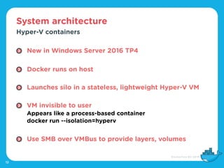 DockerCon EU 2015 - Windows Server Containers | PPT
