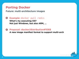DockerCon EU 2015 - Windows Server Containers | PPT