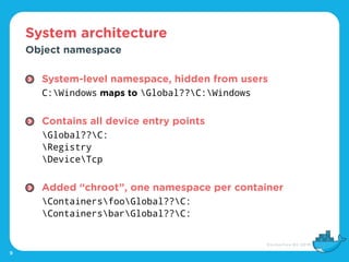 DockerCon EU 2015 - Windows Server Containers | PPT