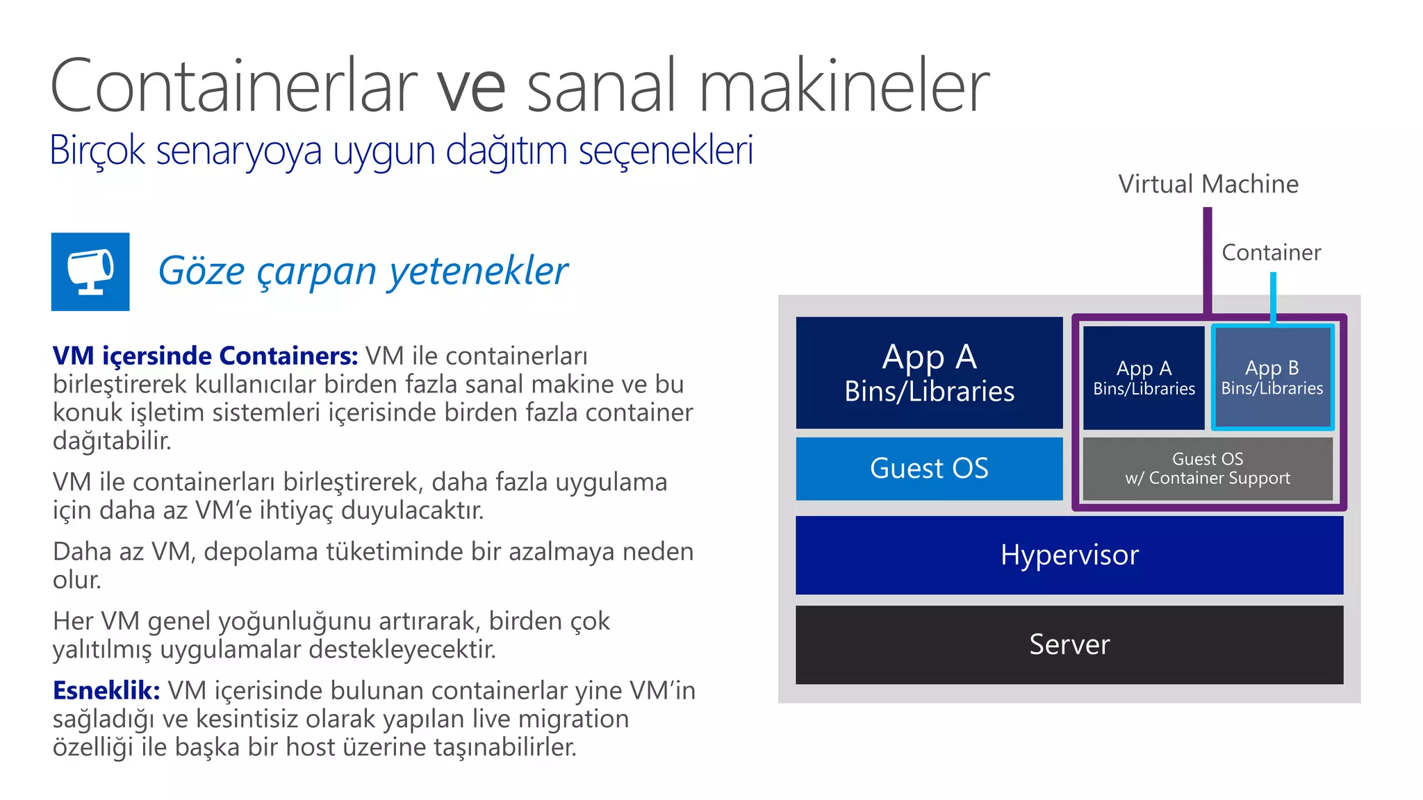 Windows Server Containers | PPT