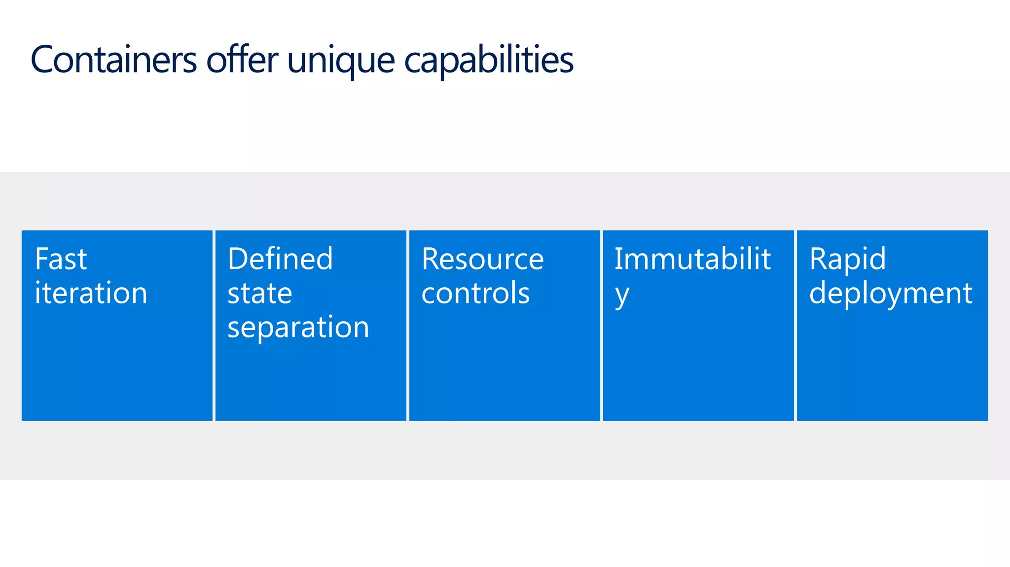 Mordernizing Traditional Applications. An Introduction to ...