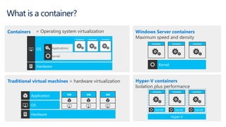 Mordernizing Traditional Applications. An Introduction to ...