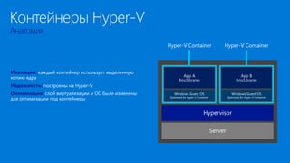 Контейнеры и экосистема разработки Microsoft (Windows Server Containers ...