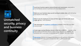 Run your business more efficiently with Windows Server on Azure | PPT