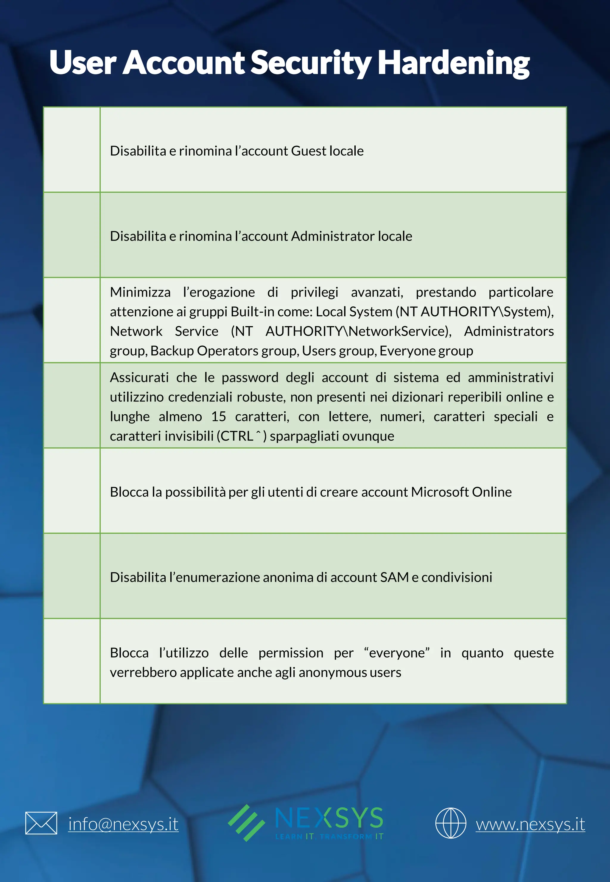 Windows Server Security Hardening Nexsys Pdf