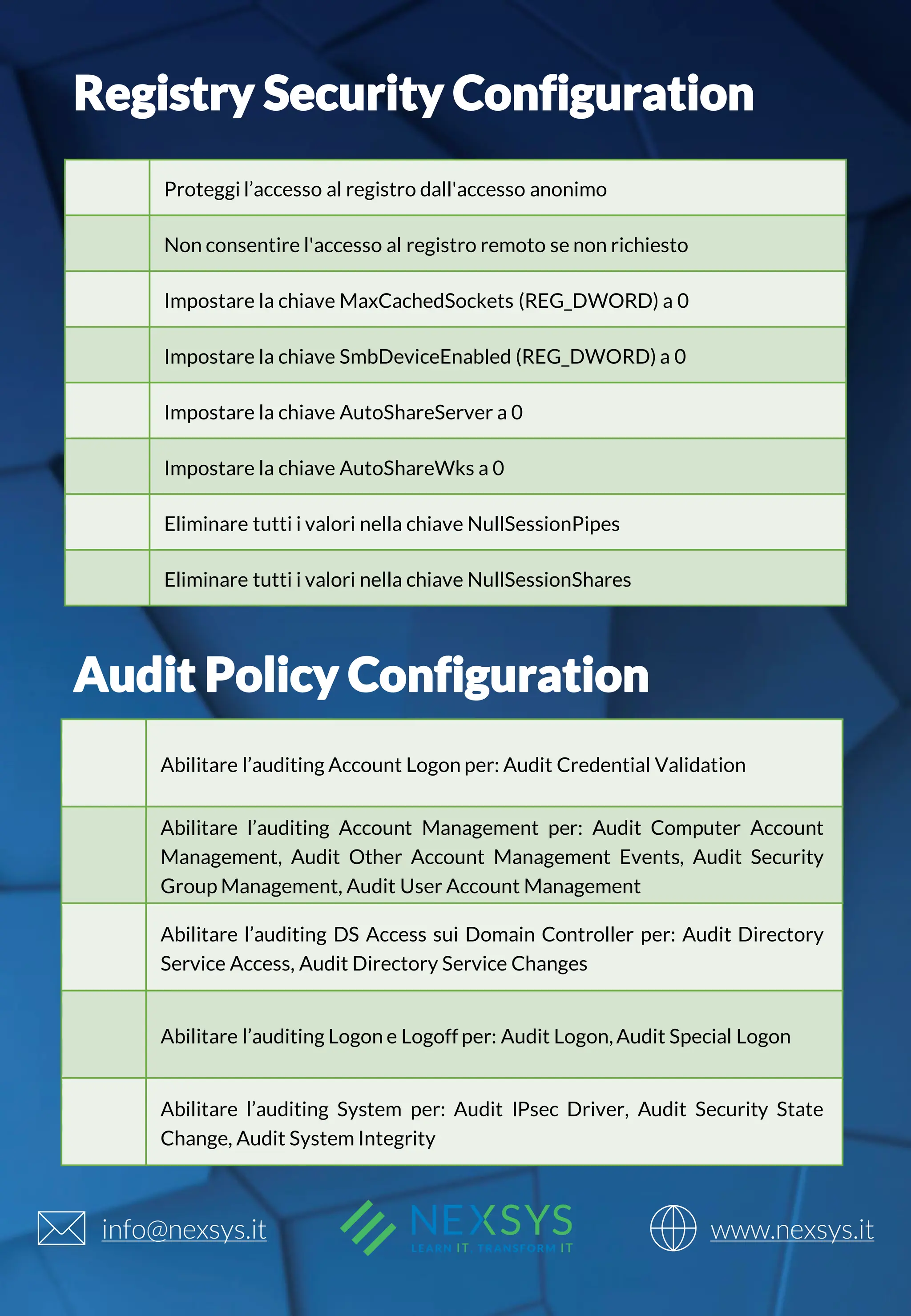 Windows Server Security Hardening | Nexsys | PDF