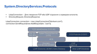 Windows service | PPT