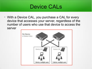 Windows session 4- by Giri | PPT