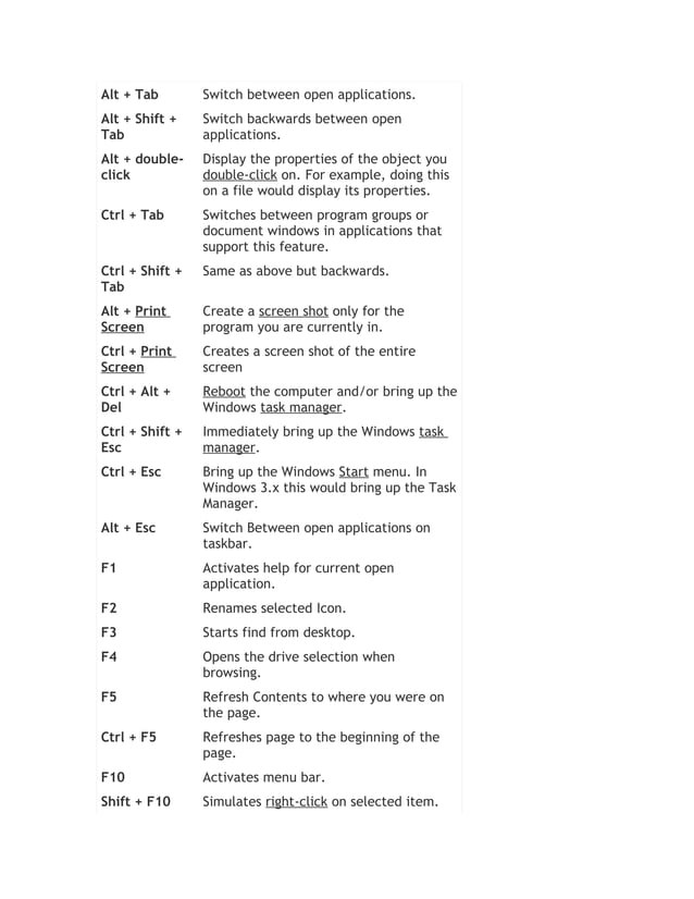 Windows shortcut keys | PDF