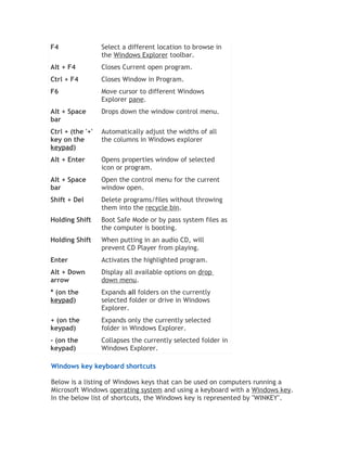 Windows shortcut keys | PDF