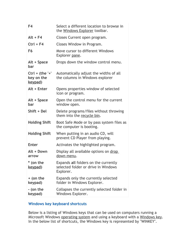Windows shortcut keys | PDF