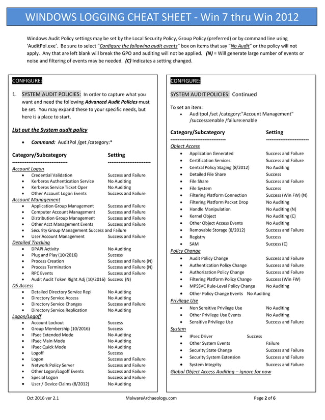 Windows splunk logging cheat sheet Oct 2016 - MalwareArchaeology.com