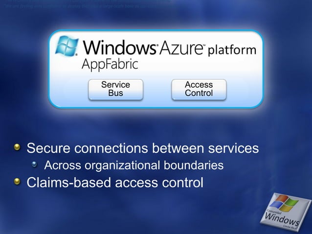 Windows Sql Azure Cloud Computing Platform Ppt
