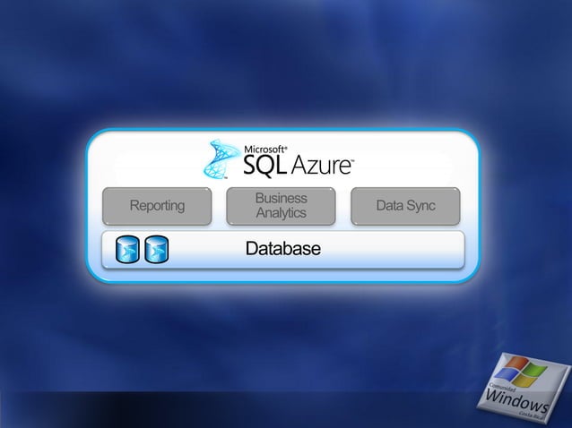 Windows Sql Azure Cloud Computing Platform Ppt