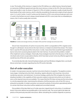 Windows7 System Internals by mark Russinovich | PDF