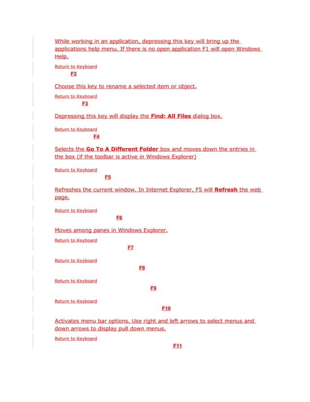 Windows system key combinations | PDF