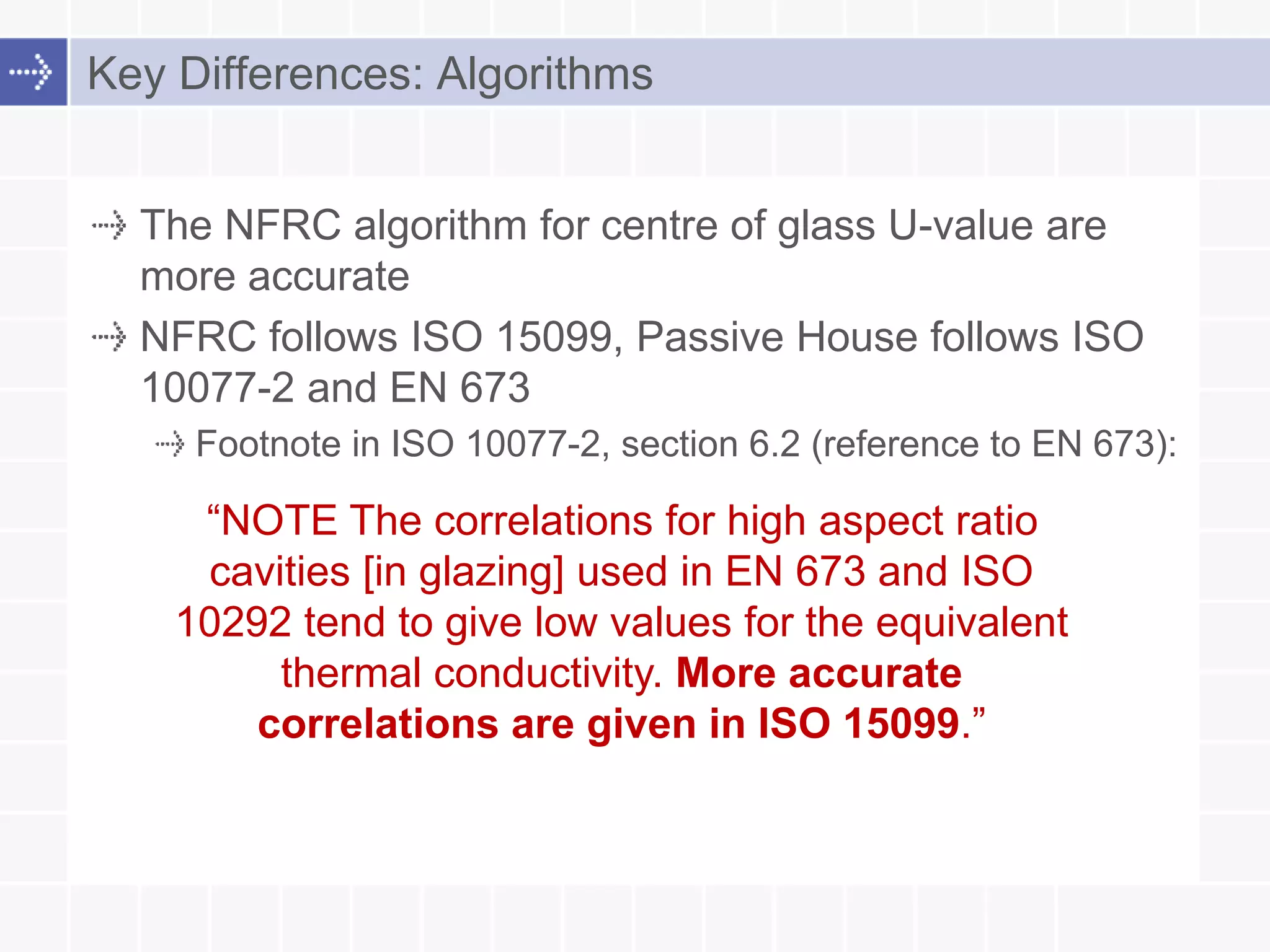Window Standards Compared: NFRC, ISO and Passive House Ratings | PPTX