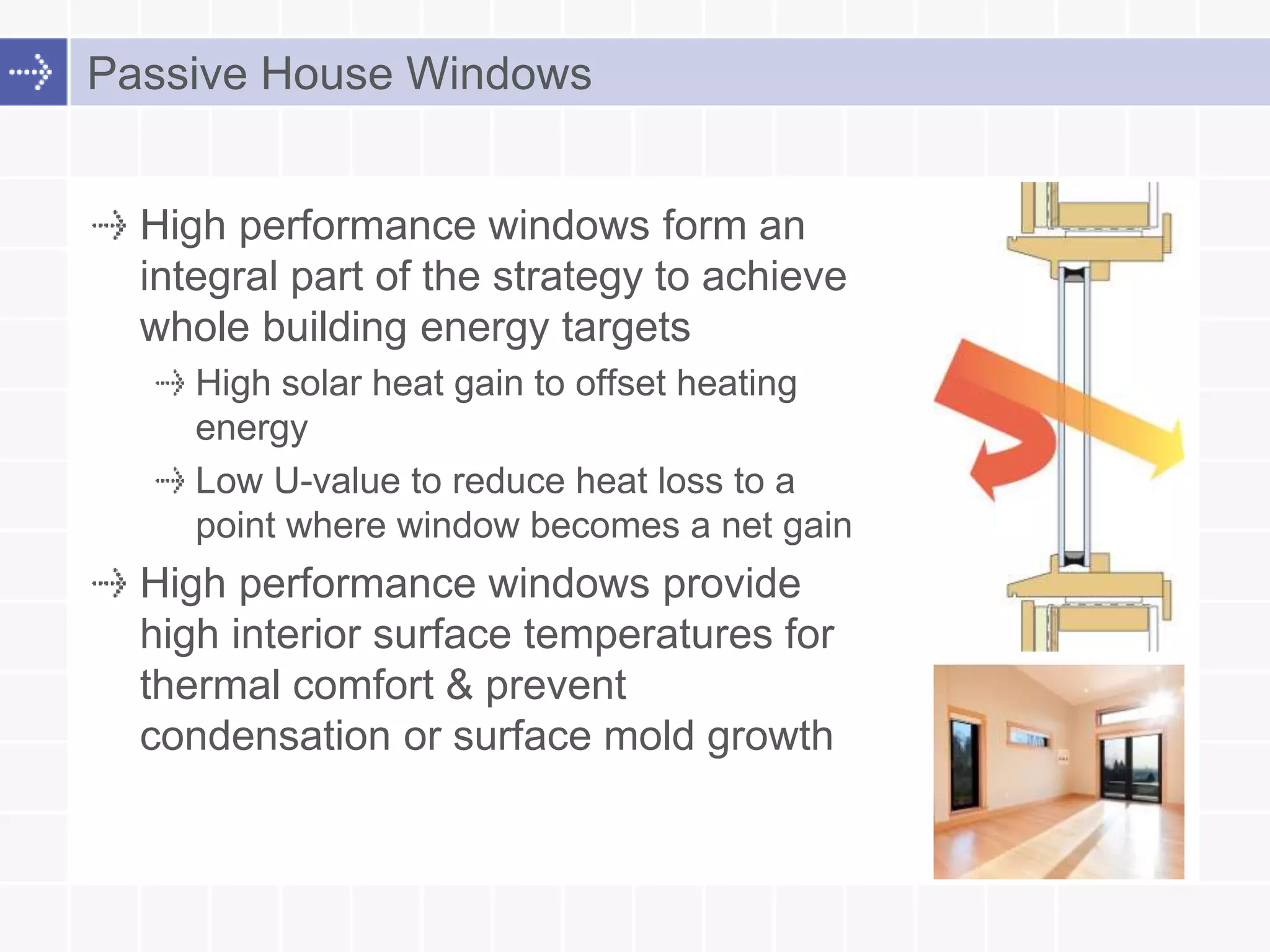 Window Standards Compared: NFRC, ISO and Passive House Ratings | PPTX
