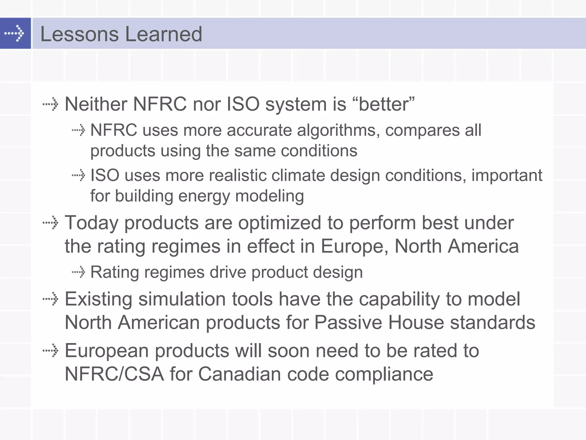 Window Standards Compared: NFRC, ISO and Passive House Ratings | PPTX