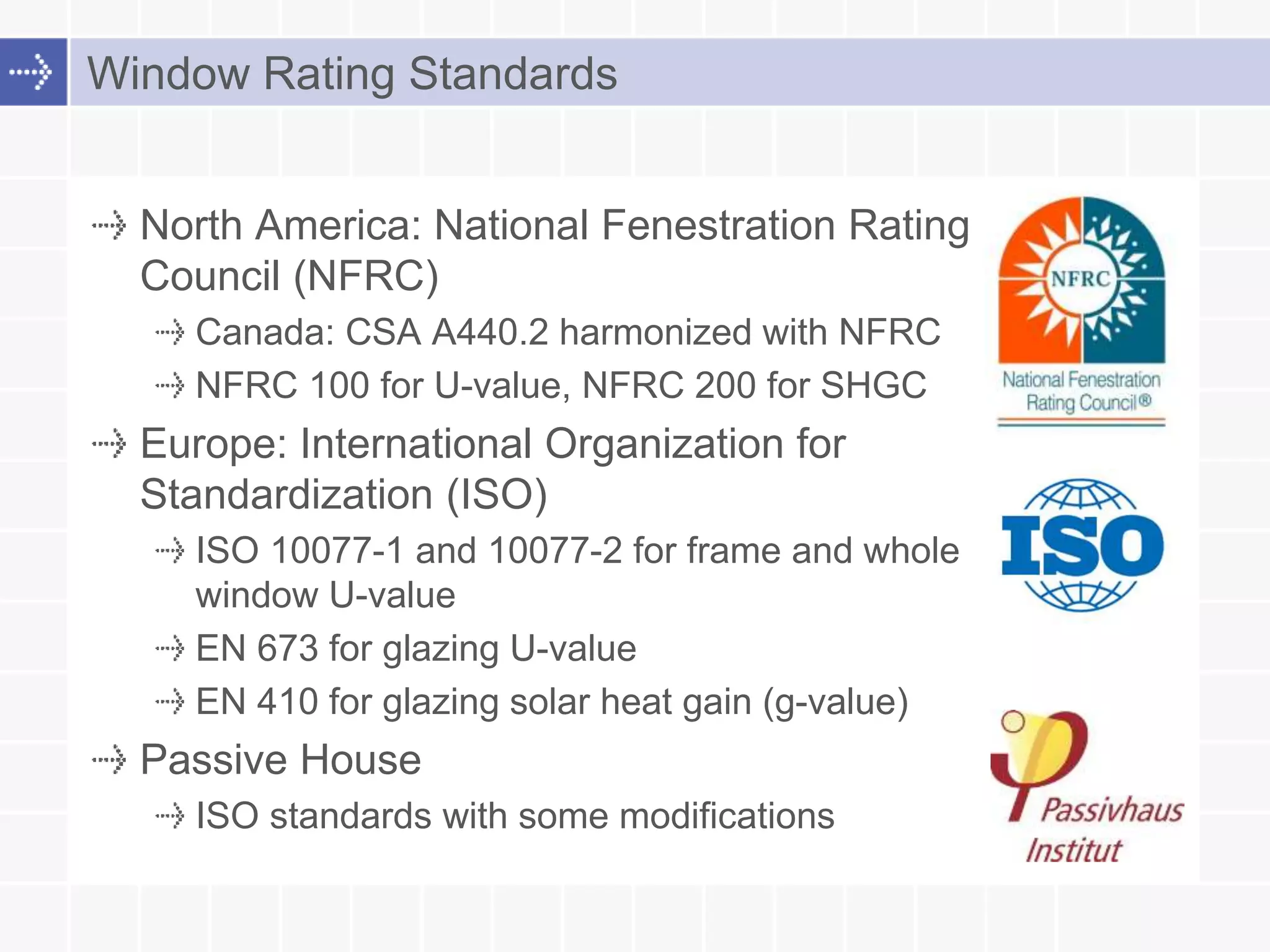 Window Standards Compared: NFRC, ISO and Passive House Ratings | PPTX