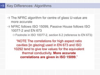 Window Standards Compared: NFRC, ISO and Passive House Ratings | PPTX