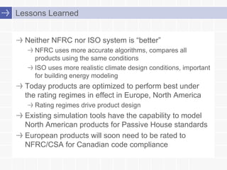 Window Standards Compared: NFRC, ISO and Passive House Ratings | PPTX