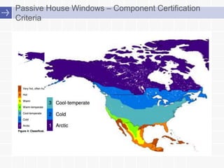 Window Standards Compared: NFRC, ISO and Passive House Ratings | PPTX