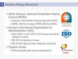 Window Standards Compared: NFRC, ISO and Passive House Ratings | PPTX