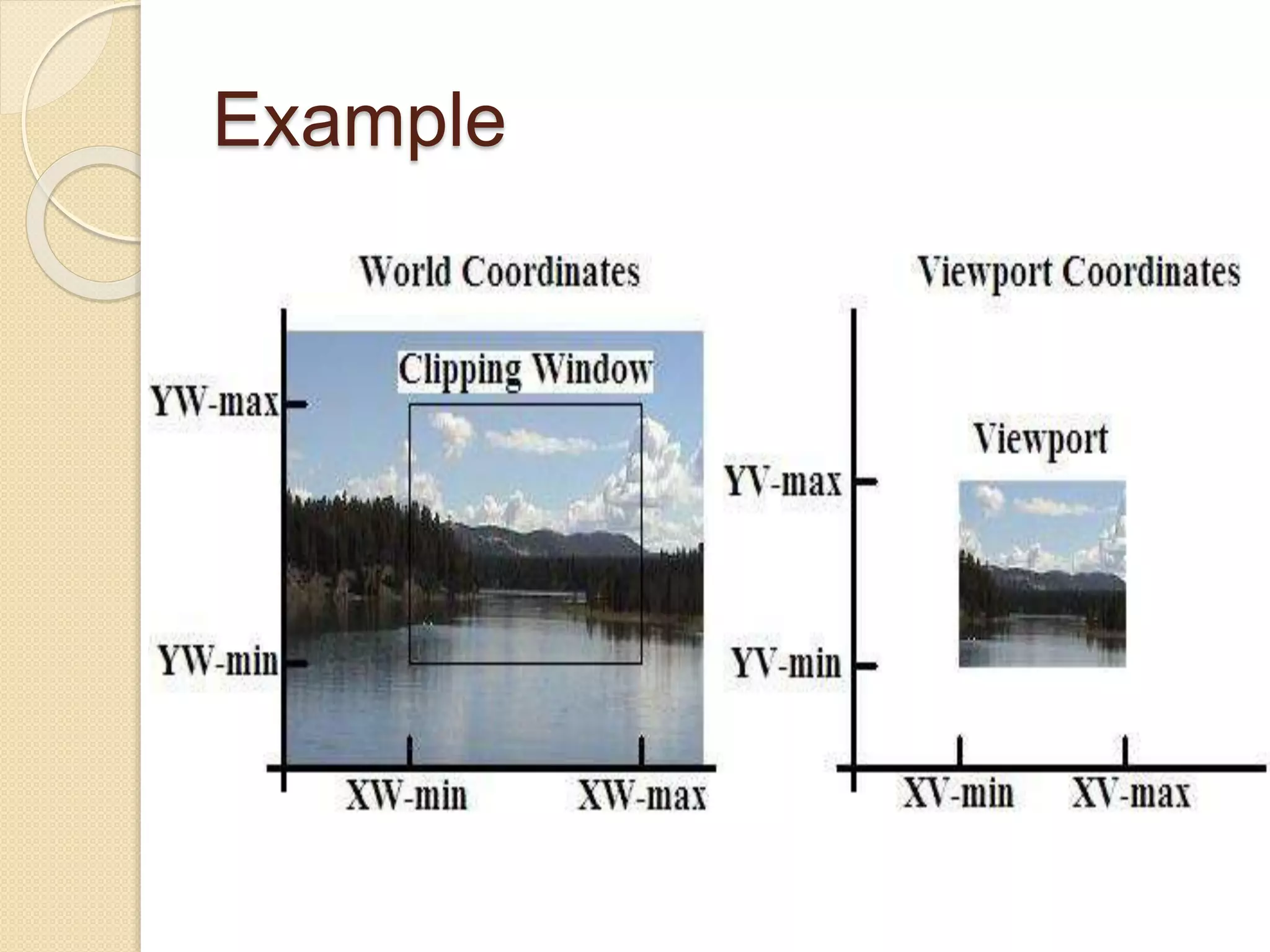Windows to viewport transformation | PPTX