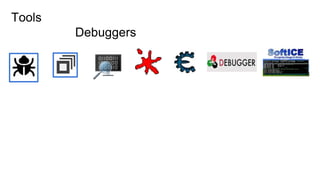 Windows Userland Reverse Engineering [SHC19] | PPT