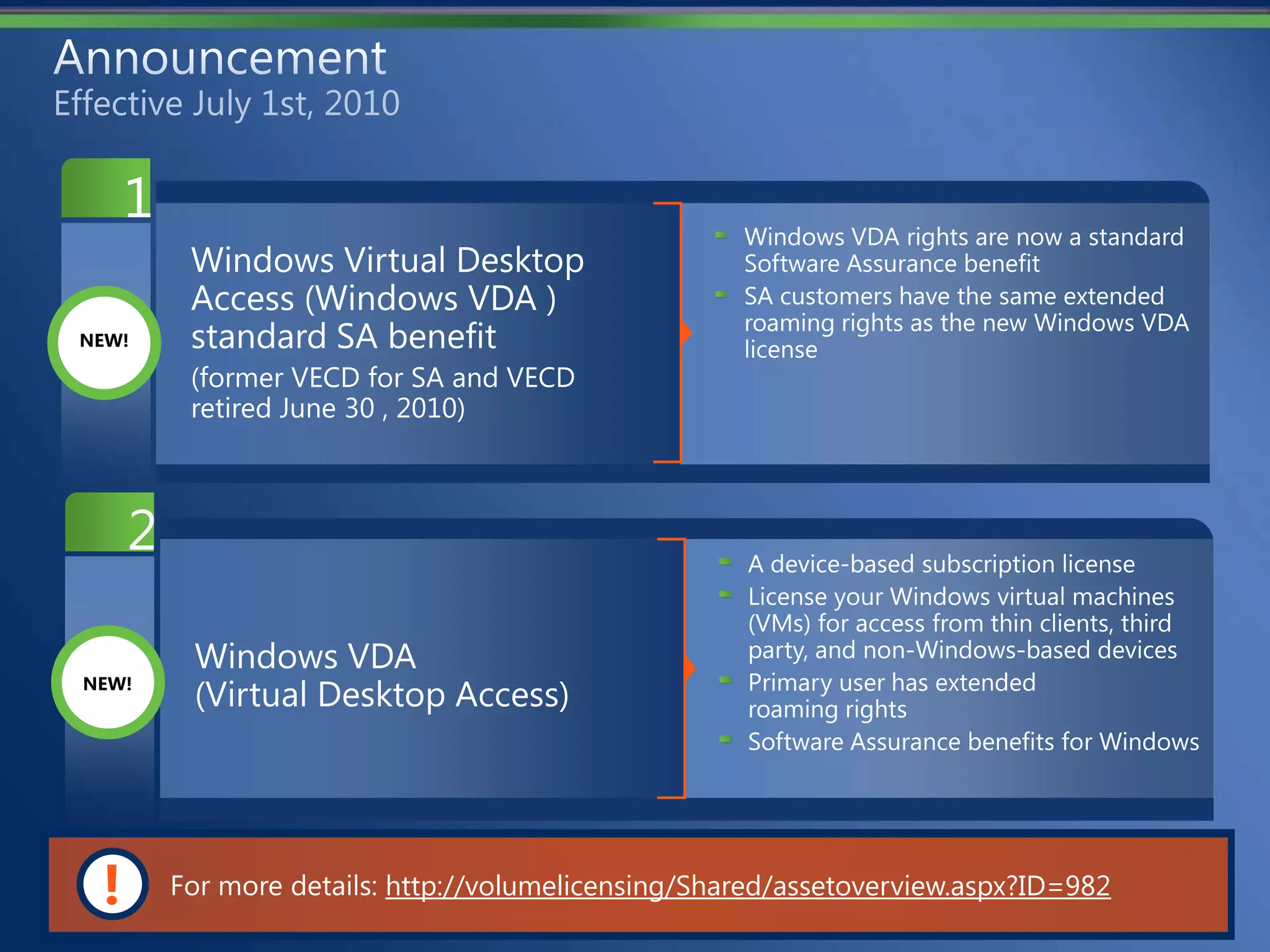 Windows vda office roaming licensing - august 18 10 | PPT