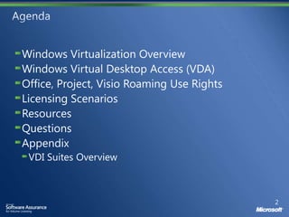 Windows vda office roaming licensing - august 18 10 | PPT