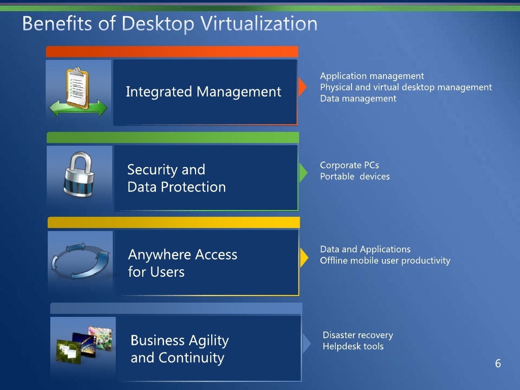 Windows vda office roaming licensing - august 18 10