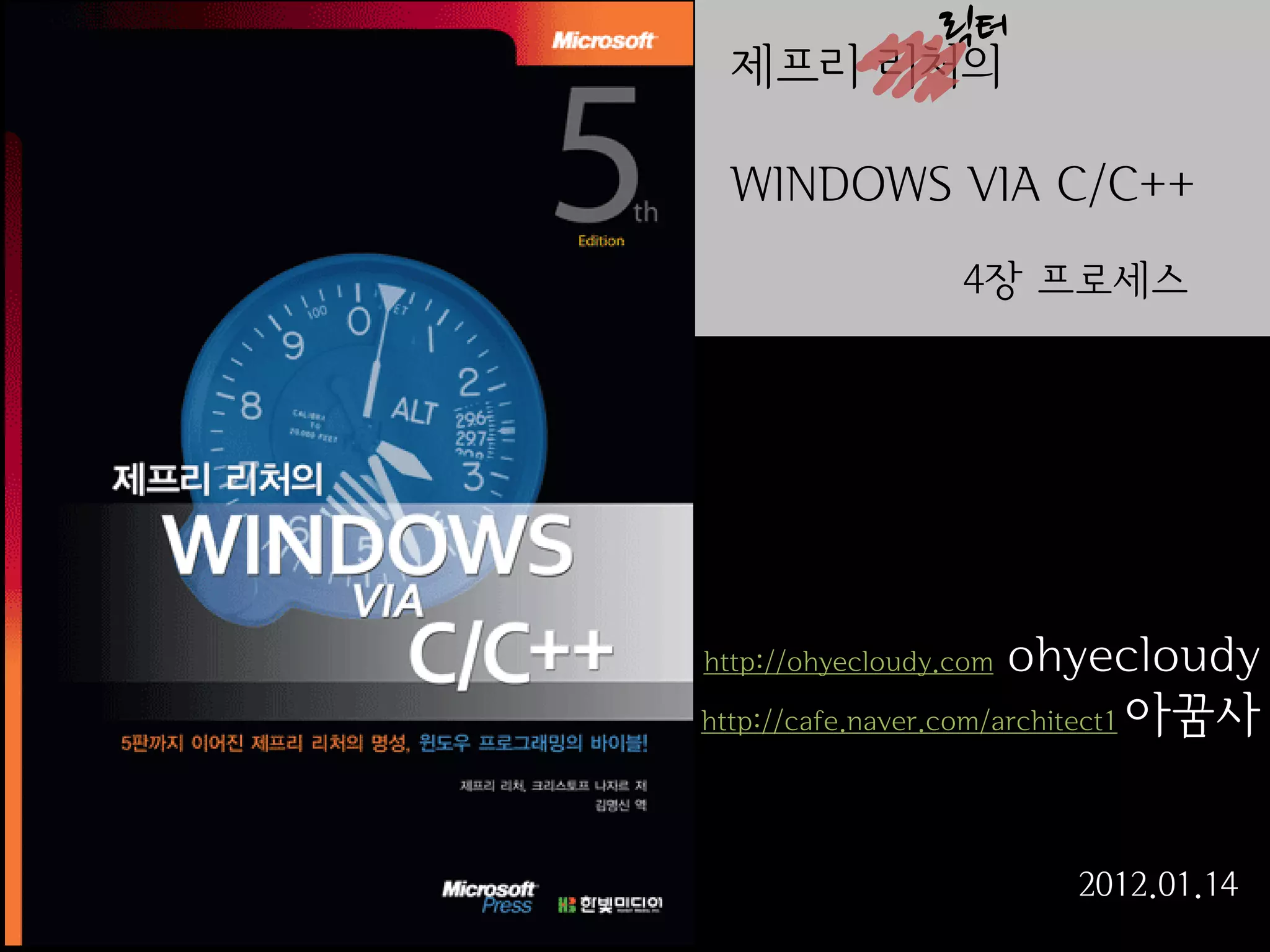 [Windows via c/c++] 4장 프로세스 | PPT