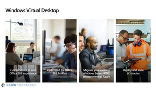 Windows Virtual Desktop Powered By Microsoft Azure | PDF | Cloud ...