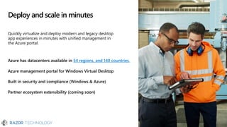 Windows Virtual Desktop Powered By Microsoft Azure | PDF